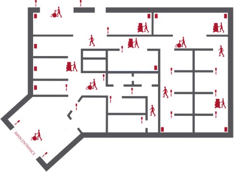 Training - PDI International