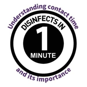 From Percentages to Precision: The Significance of Log Reduction in the ...